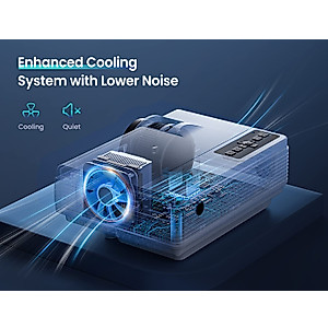 Portable Mini Projector 1080P Supported, Movie Projector w/ Tripod & 55,000 Hrs Lamp Life, Acrojoy Multimedia Home Theater Projector, Compatible with TV Stick, HDMI, VGA, USB, Laptop, Smartphone