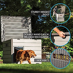 Lifetime Deluxe Dog House, Weather Protected with Adjustable Vents, Ideal Shelter for Medium to Large Dogs
