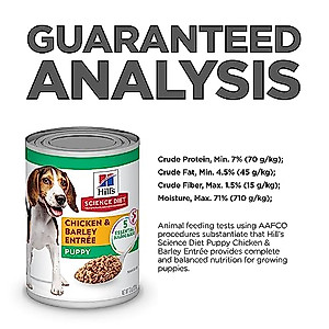 Hill's Science Diet Wet Dog Food, Puppy, Chicken & Barley Recipe, 13 oz. Cans, 12-Pack