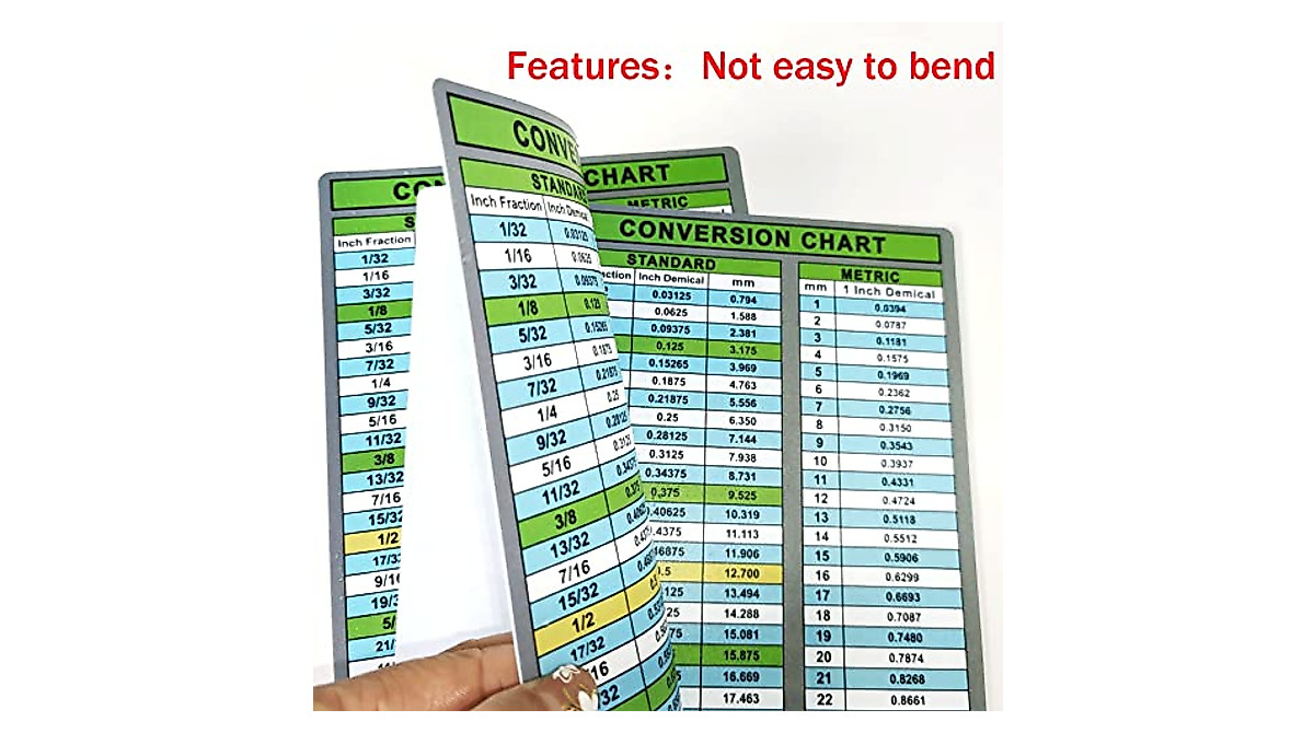3 Pack Conversion Chart Cards - Easy Metric Reference