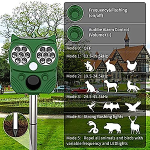 ZOVENCHI Ultrasonic Animal Repellent, Outdoor Solar Powered and Waterproof PIR Sensor Repeller, Motion Activated with Flashing LED Light and Sound Effectively Scares Away Cats, Dogs, Foxes, Birds