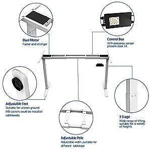 AIMEZO Dual Motor Electric Standing Desk Base Adjustable Desk Frame with 4 Programmable Memory Sit Stand Desk for Home Office