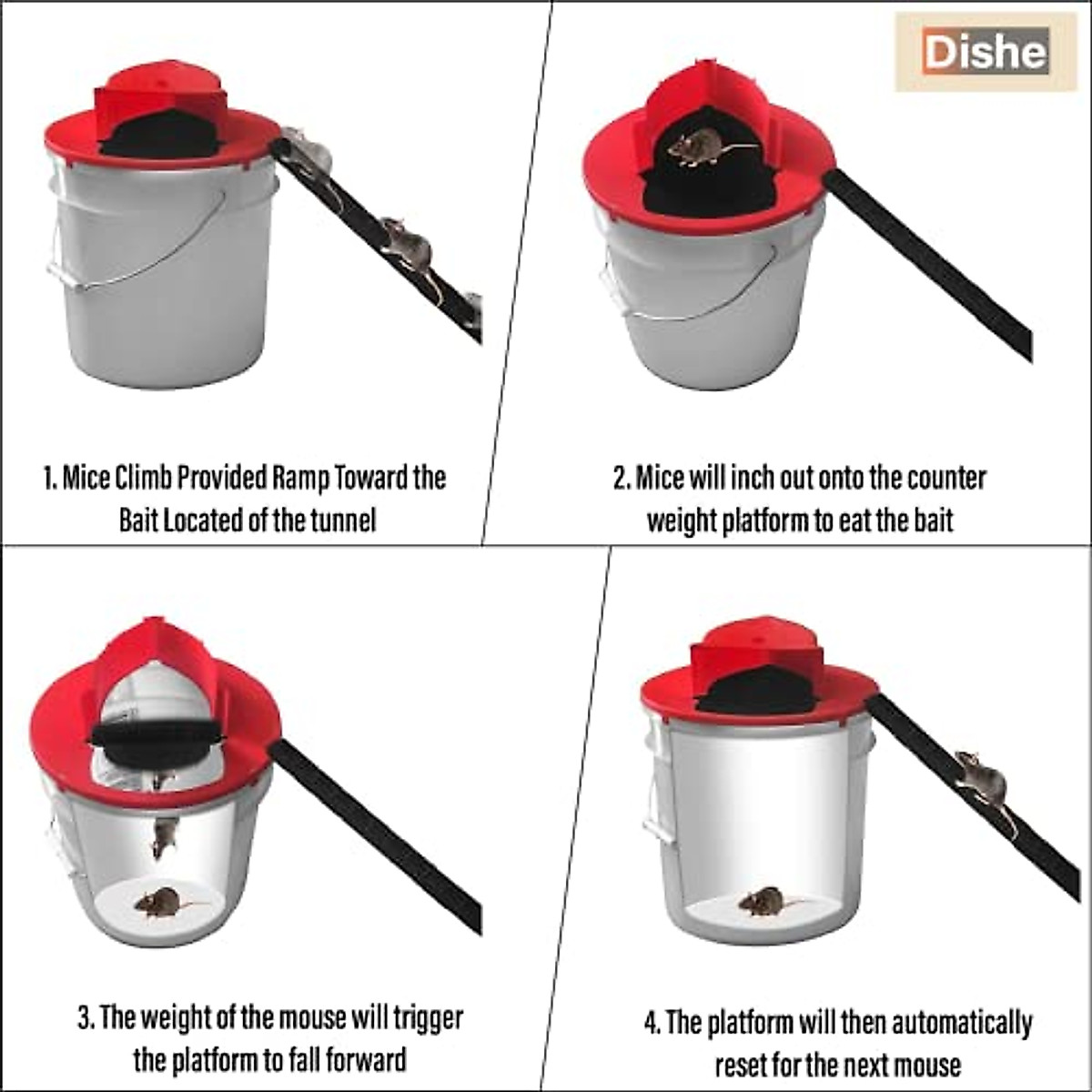 Dishe Mice Trap-Flip N Slide Bucket Lid Mouse,Chipmunk Trap|No See Kill| Humane or Lethal| Door Style| Auto Reset| Multi Catch| in- Outdoor| 5 Gallon Bucket Compatible| Reusable| Treated As Humanely…