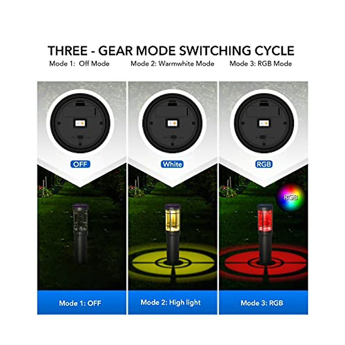 MUSCLE LIGHTING Solar Pathway Lights Bollard, 7 Color Changing/Warm White Landscape Path Light, Outdoor Waterproof Garden Light for Patio, Yard, Driveway, Pack of 6