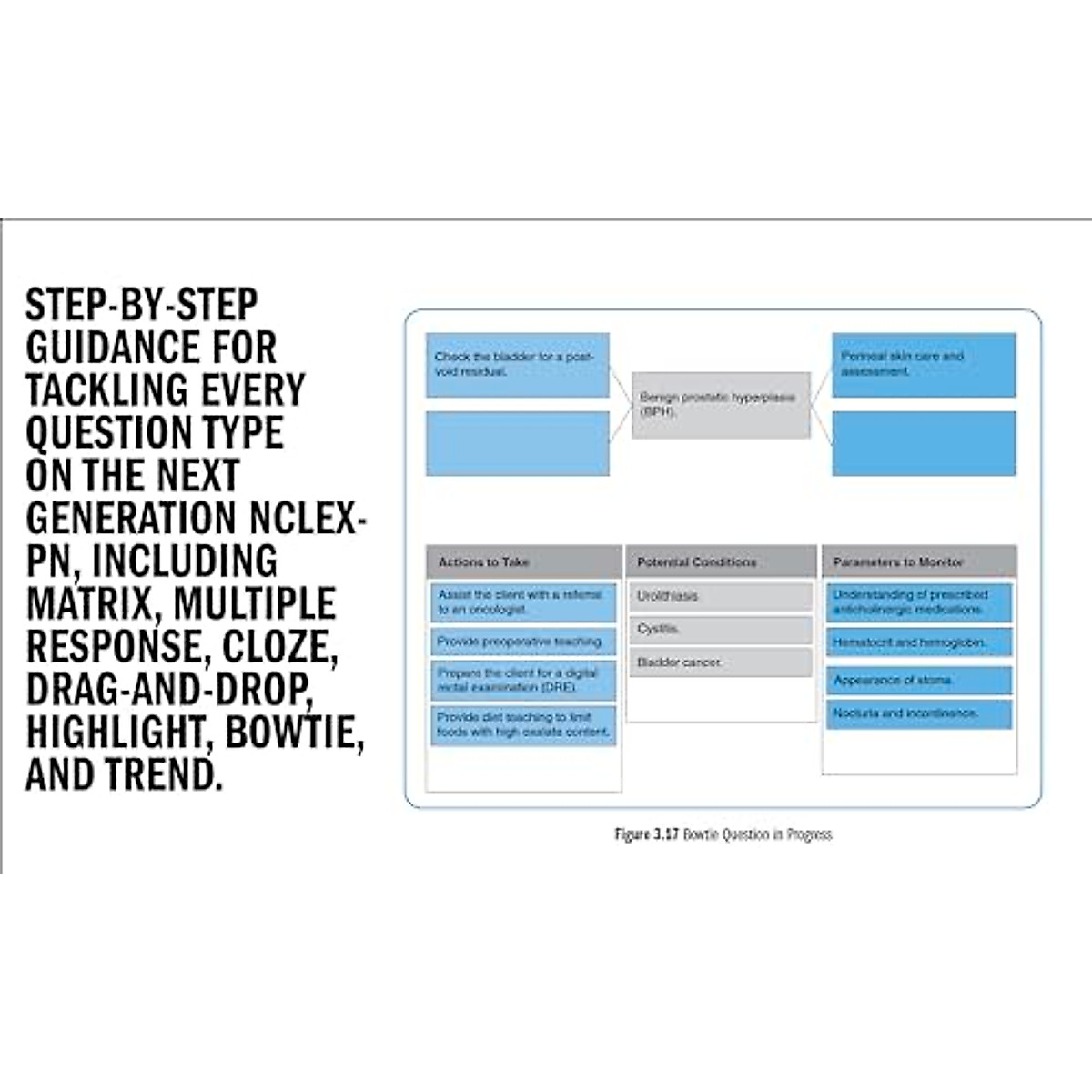 Next Generation NCLEX-PN Prep 2023-2024: Practice Test + Proven Strategies (Kaplan Test Prep)
