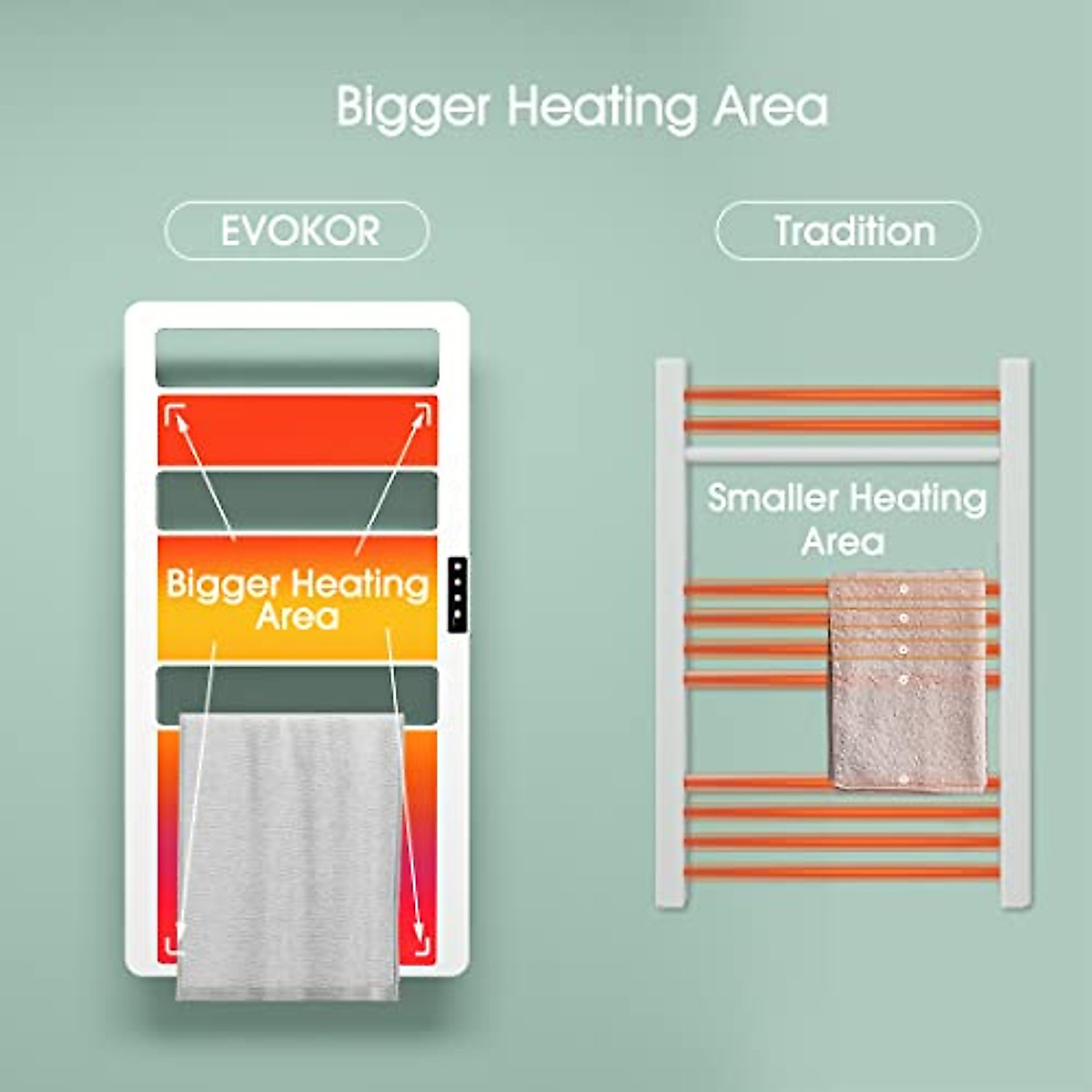 Evokor Heated Towel Rack for Bathroom, Towel Warmer with Timer Wall Mounted, Electric Towel Warmers for Bathroom, Bath Towel Heater, Towel Drying Rack- 35.4 x18 inch