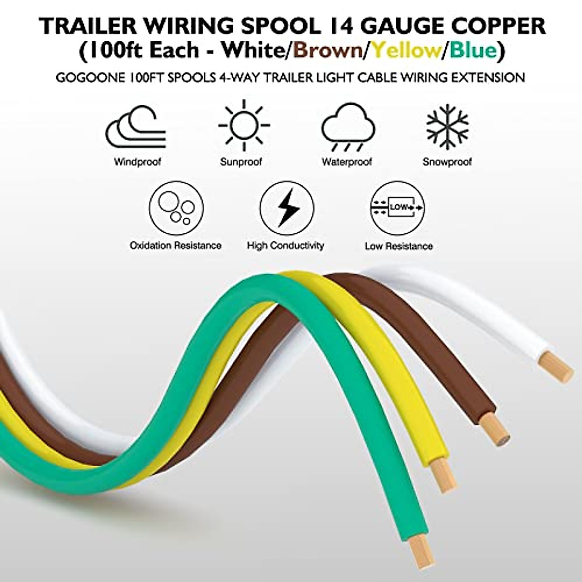 DOAUTO 100Foot Bonded 4-Way Trailer RV Camper Towing Boat Wiring Harness Wire Spool, Primary 4-Wire 14 Gauge Copper Trailer RV Wire, Ideal for All Basic Wiring Needs(Green, Yellow, Brown, White)