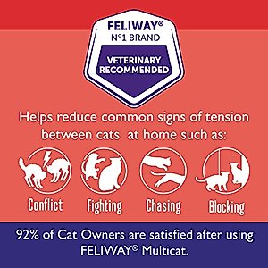 FELIWAY MultiCat Calming Pheromone Diffuser for house-cats, 30 Day Starter Kit (48 mL)