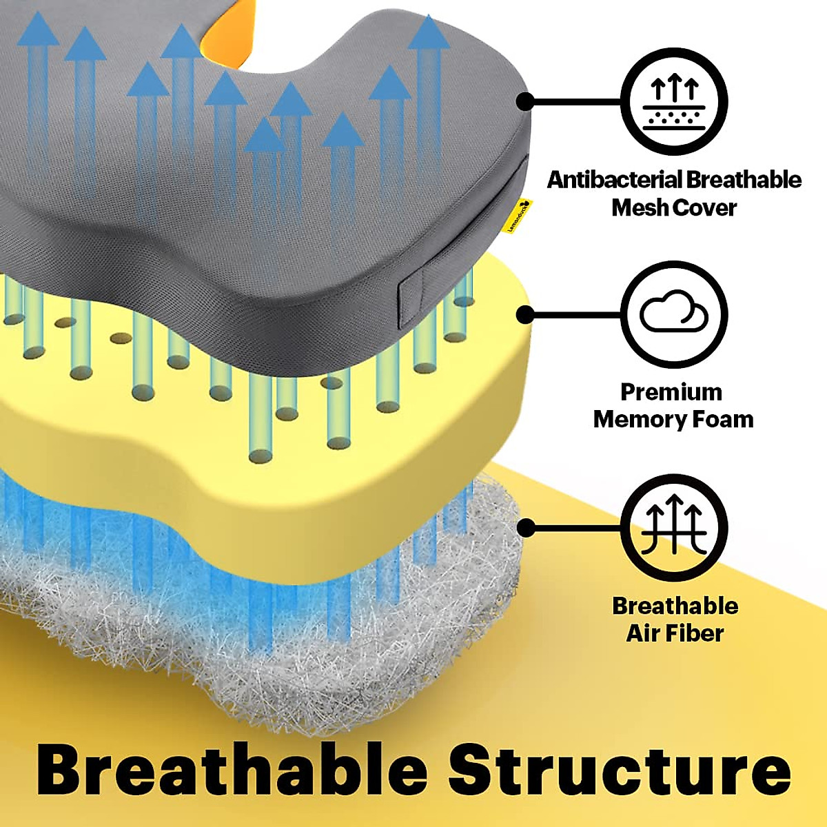 Lemonduck Seat Cushion, Memory Foam Chair Cushion for Office Chair Car Seat Wheelchair, Sciatica Coccyx Tailbone Back Pain Relief