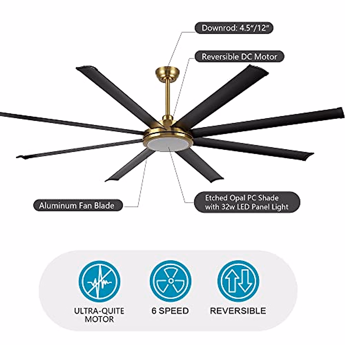 WINGBO 64" Ceiling Fan with Lights and Remote Control, Brass and Black Ceiling Fan, 8 Aluminum Blades, 6-Speed Reversible DC Motor, Modern Ceiling Fan for Kitchen Bedroom Living Room, ETL Listed