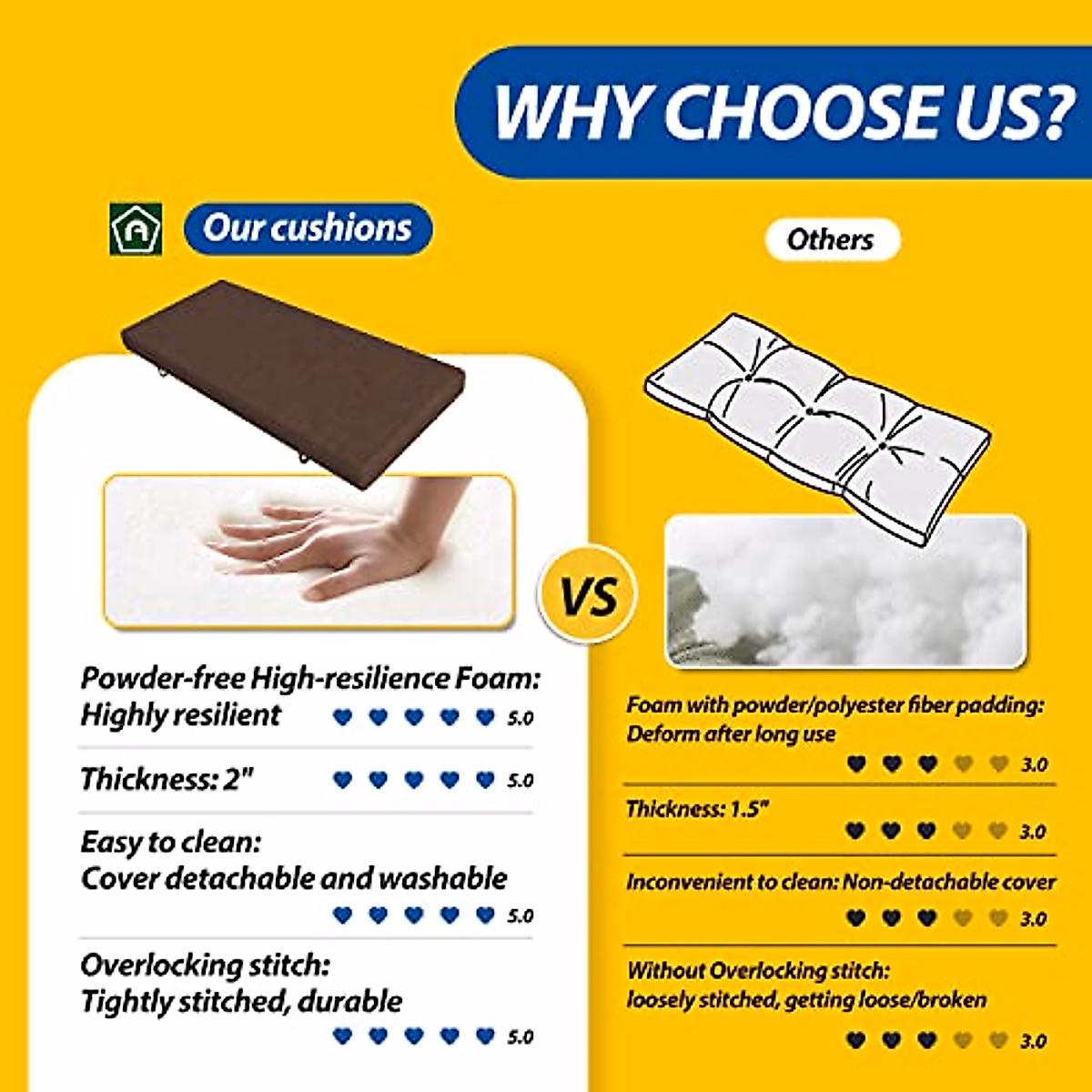 AAAAAcessories Bench Cushions for Indoor Furniture with Ties, Non-slip Bottom and Removable Cover, Indoor Seat Cushions Pads for Piano, Dining Bench and Bay Window, 36''×14''×2'', Brown