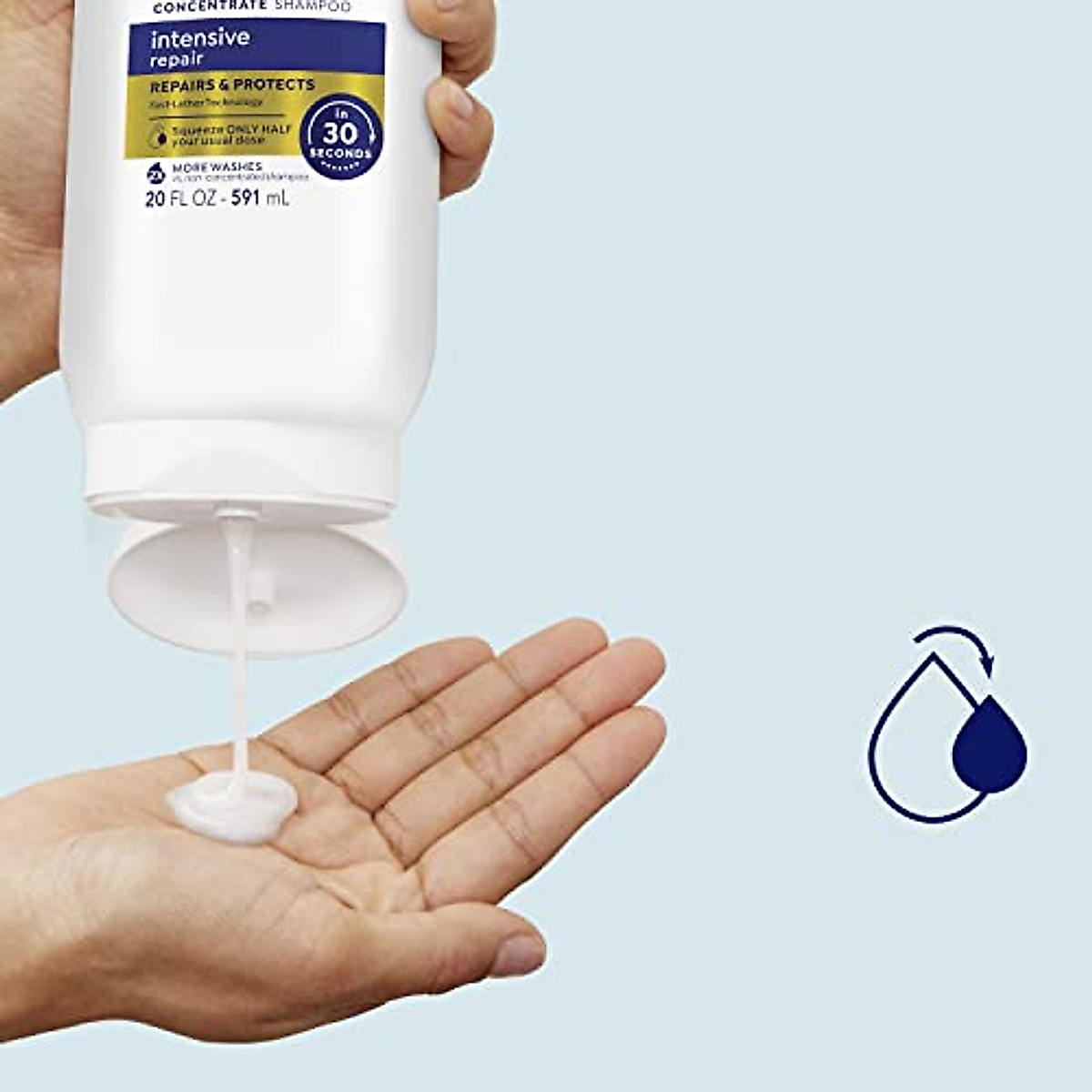 Dove Ultra Intensive Repair Concentrate Shampoo And Conditioner For Damaged Hair Repairs And Protects In 30 Seconds, 2X More Washes, Combo Pack, 20 fl oz (Pack of 2)