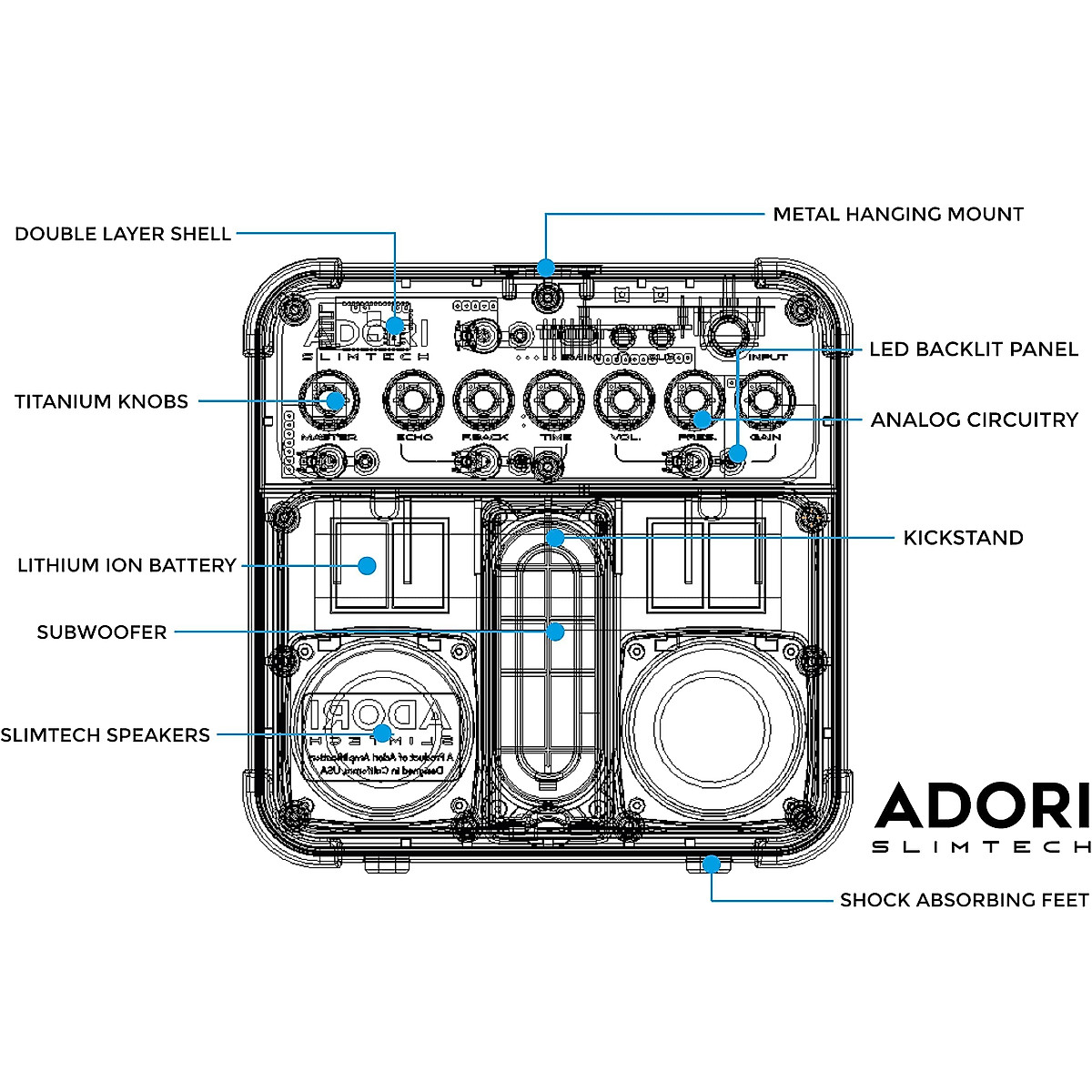 Adori Slimtech - Bluetooth Mini Guitar Amp, Portable Guitar Amp with Rechargeable Type-C 10 Hour Play. Ultimate Electric Guitar Practice Amplifier