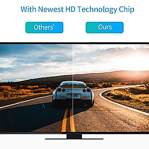 Amplified HD Digital TV Antenna, 300 Miles Long Range Reception Indoor HDTV Antenna with Amplifier, Support 4K 1080P VHF UHF TV Channels