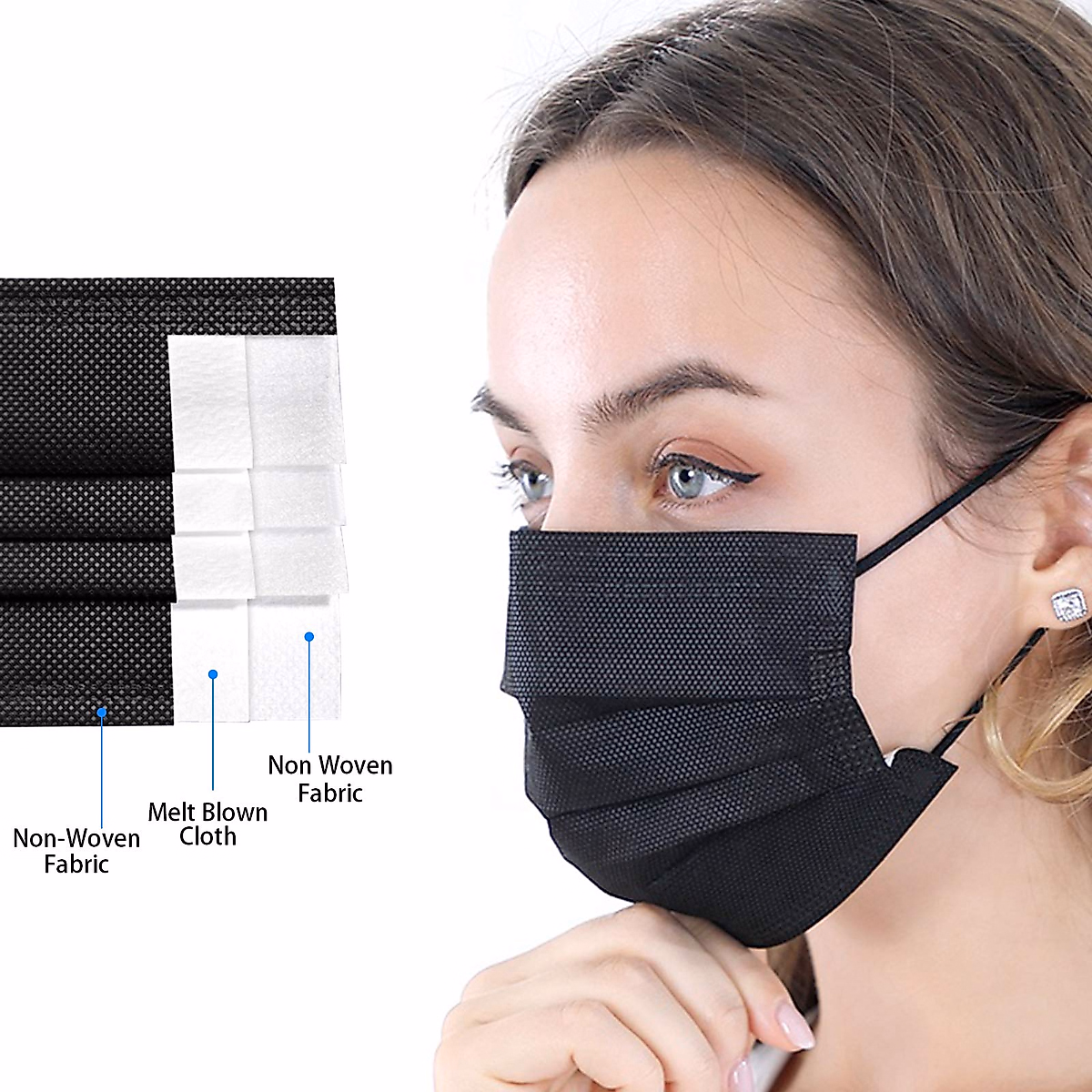 Surgipack MFCRERO Black Disposable Protective Mask - Pack of 50, Earloops & Adjustable for Daily Use - Non-Woven Face Masks from Healthy Supplies