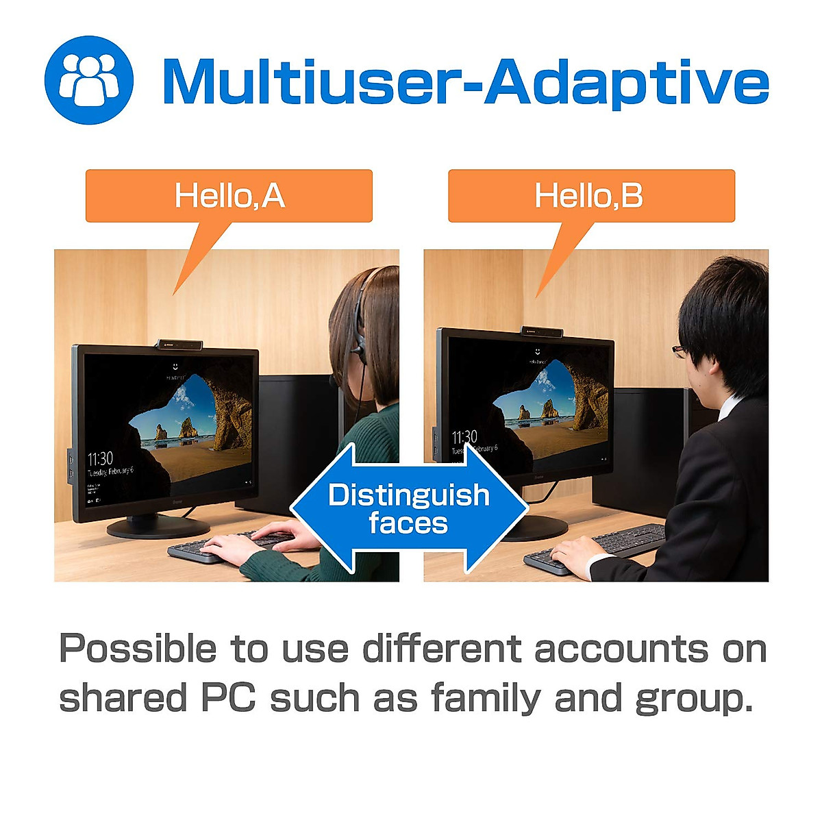Mousecomputer Japan Brand Facial Recognition Anti-Spoofing Hands-Free Fast Login Webcam for Windows 11 10 Hello CM02A