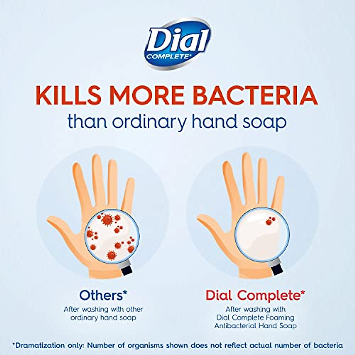 Dial Complete Antibacterial Foaming Hand Soap Refill, Fresh Pear, 52 fl oz