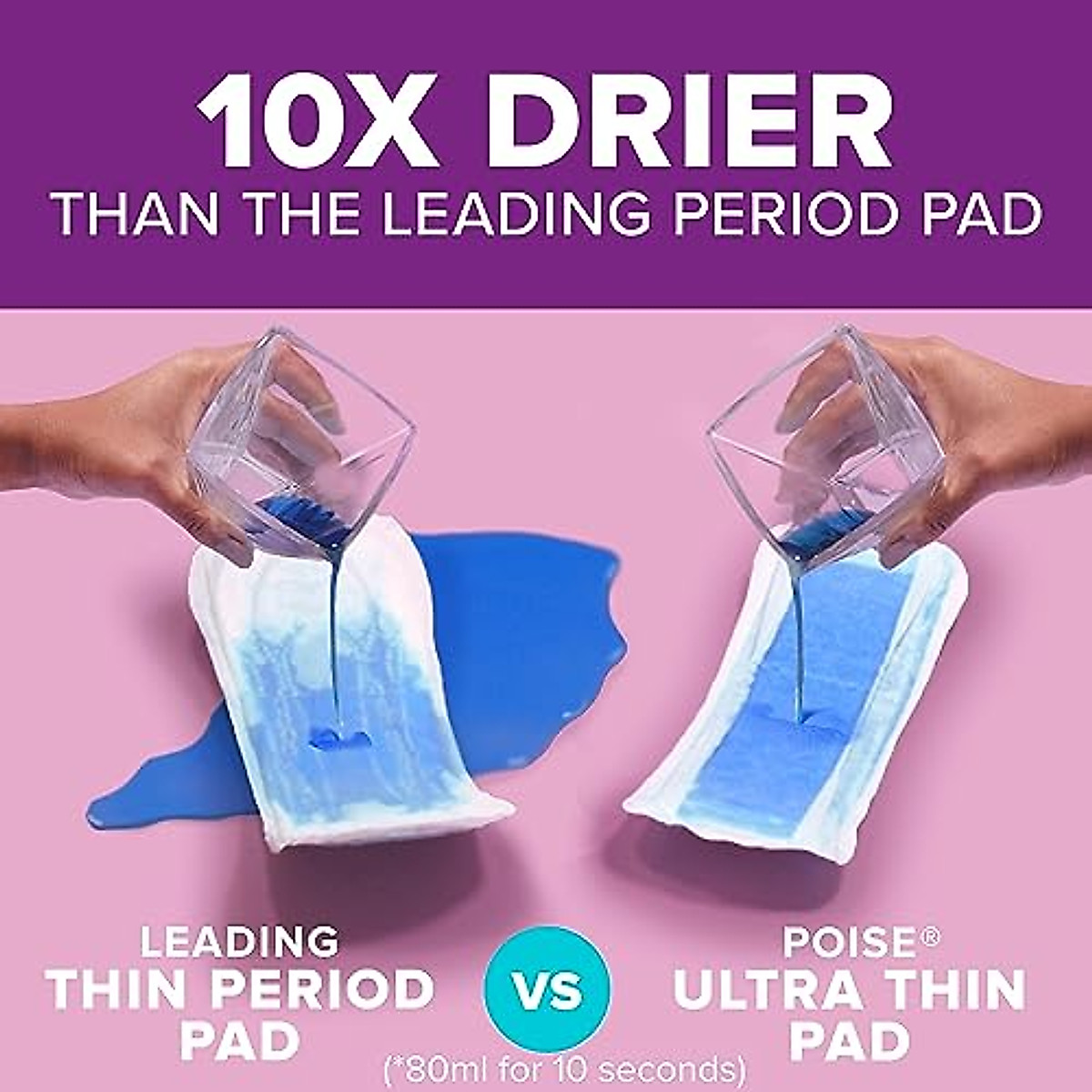 Poise Ultra Thin Incontinence Pads & Postpartum Incontinence Pads, 3 Drop Light Absorbency, Regular Length, 144 Count, Packaging May Vary