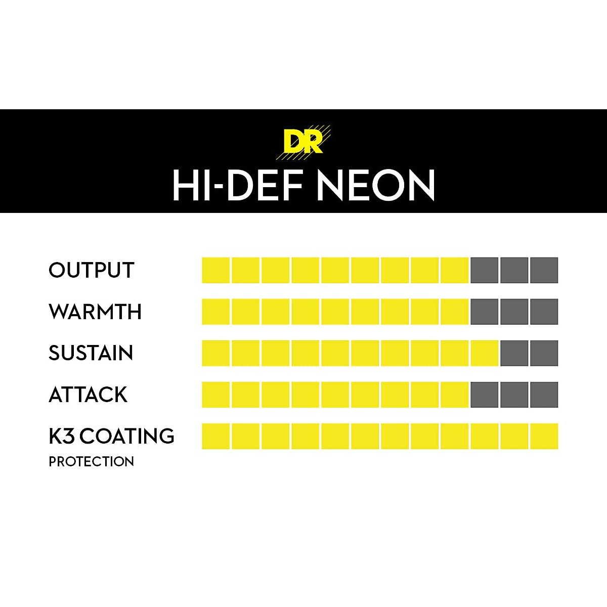 DR Strings Hi-Def NEON Green Coated 4-String Bass Strings Heavy (50-110)