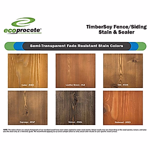 EcoProCote TimberSoy UV Resisting Non Toxic VOC Free All in 1 Wood Stain & Sealer for Fence, Siding, Shed, Barn, & Log Homes, Cedar, 5 Gal Container