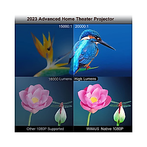 4K Projector with WiFi and Bluetooth 5.2, WiMiUS Newest P60 480 ANSI Lumens Portable Projector Dust Proof Supports 4P/4D Keystone, 50% Zoom, PPT, 200000H LED for Smartphone, Laptop, PS5, TV Stick