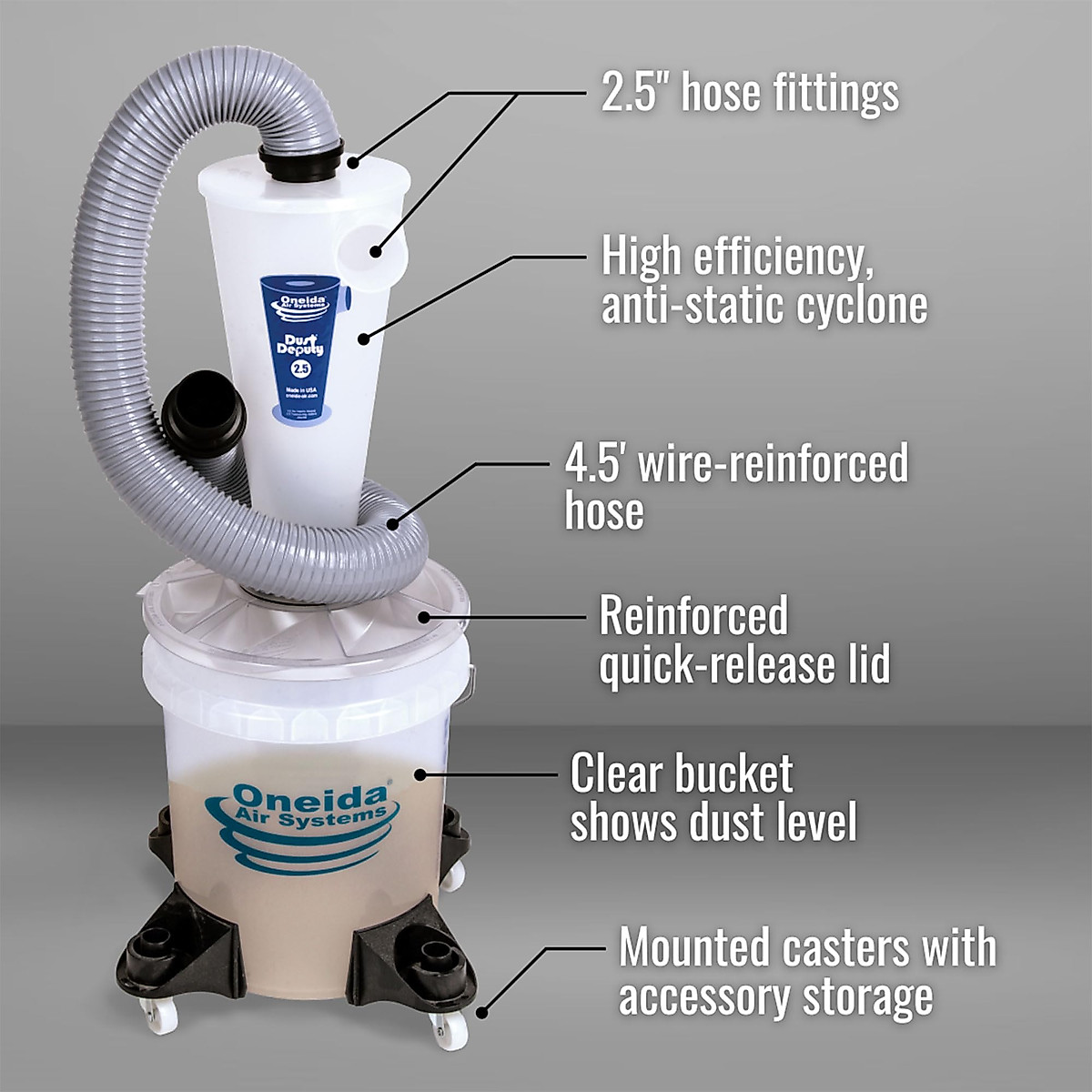 Oneida Air Systems Dust Deputy 2.5 Deluxe Cyclone Separator Kit: Portable Collector with Clear Bucket for Wet/Dry Shop Vacuums (DD 2.5 Deluxe 5-Gal)