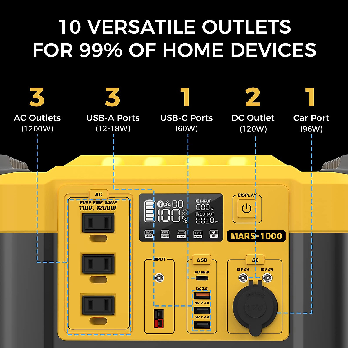 LIPOWER Portable Power Station, 1200W Solar Generator LiFePO4 Battery G1000L1120Wh with AC Outlets Emergency Power for Camping, RV, Outdoor