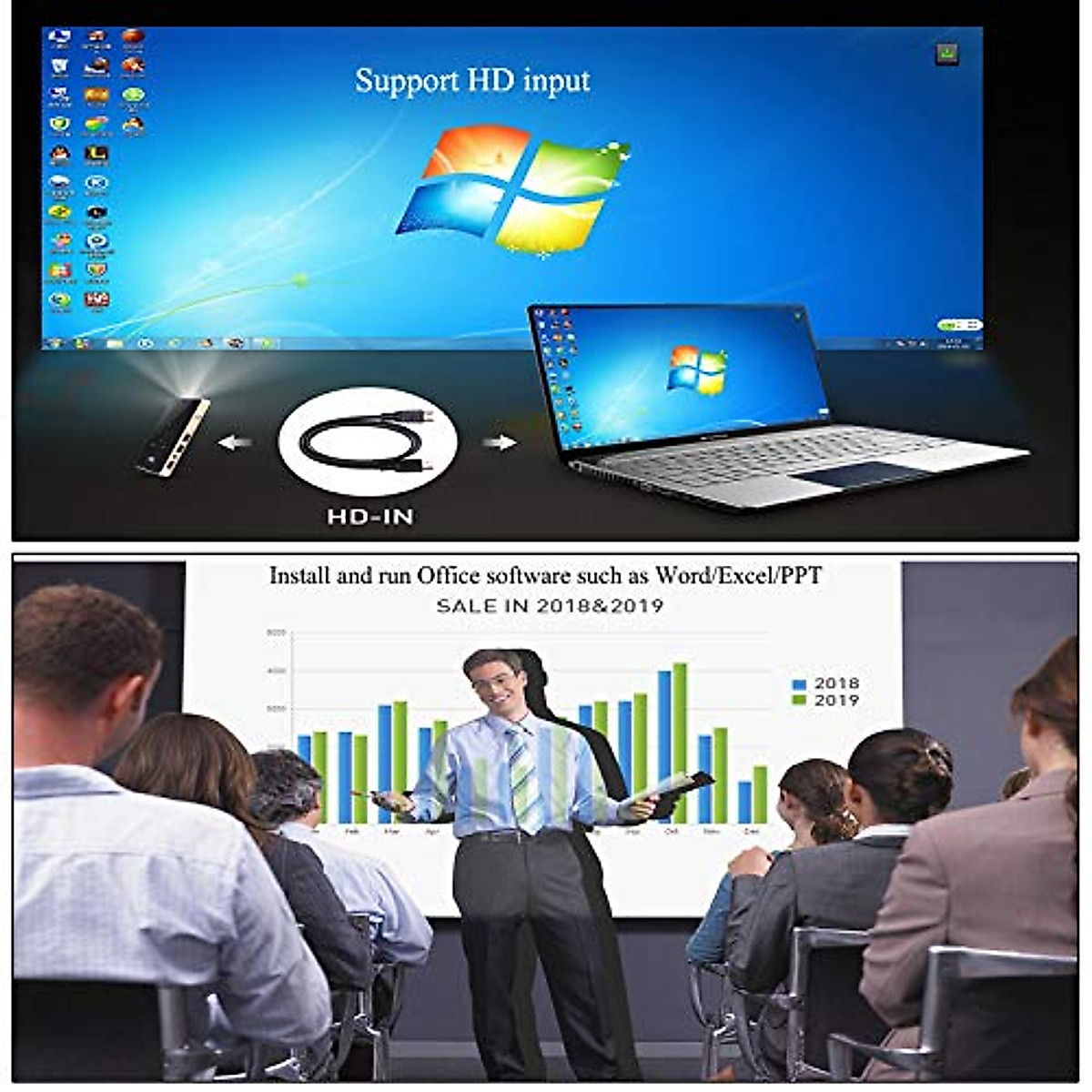 Projector Mini Video Projector Portable 55 ANSI Lumens Built-in Dual Speakers 20000 Hours Home Theater Support HD 1080P HDMI/USB/VGA/AV