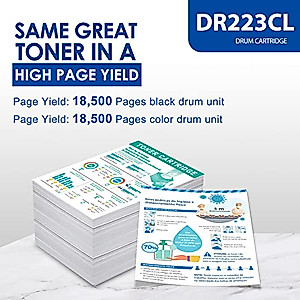 DR223CL DR223 Drum Unit, LVE 𝑯𝒊𝒈𝒉 𝒀𝒊𝒆𝒍𝒅 Compatible Replacement for Brother DR-223CL Drum for HL-3270CDW 3230CDN 3210CW 3230CDW MFC-L3750CDW L3730CDW L3770CDW L3710CW Printer, 1BK/1C/1M/1Y