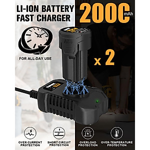 EWORK Compact Cordless Drill and Impact Driver Combo Kit 12V Brushless Small Power Tool Set with (2) 2.0Ah Batteries and Fast Charger, Tool Bag (EKC-12BLA)