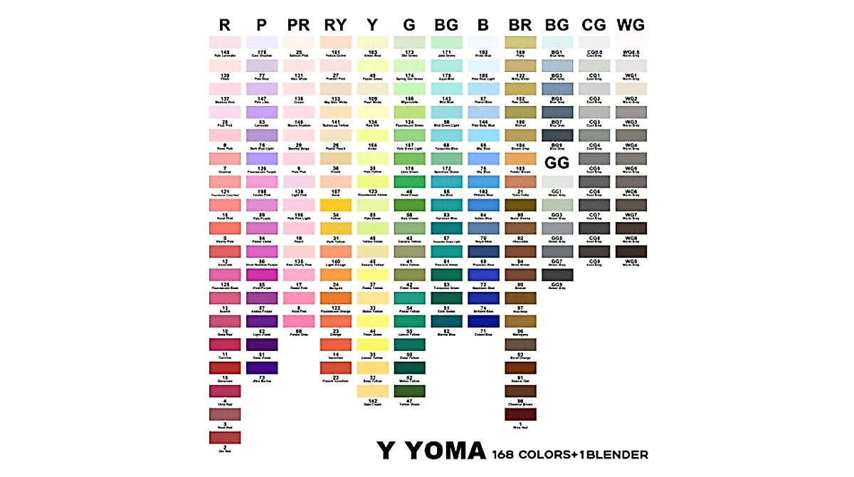 Y YOMA 168 Colors Dual Tip Alcohol Markers Set