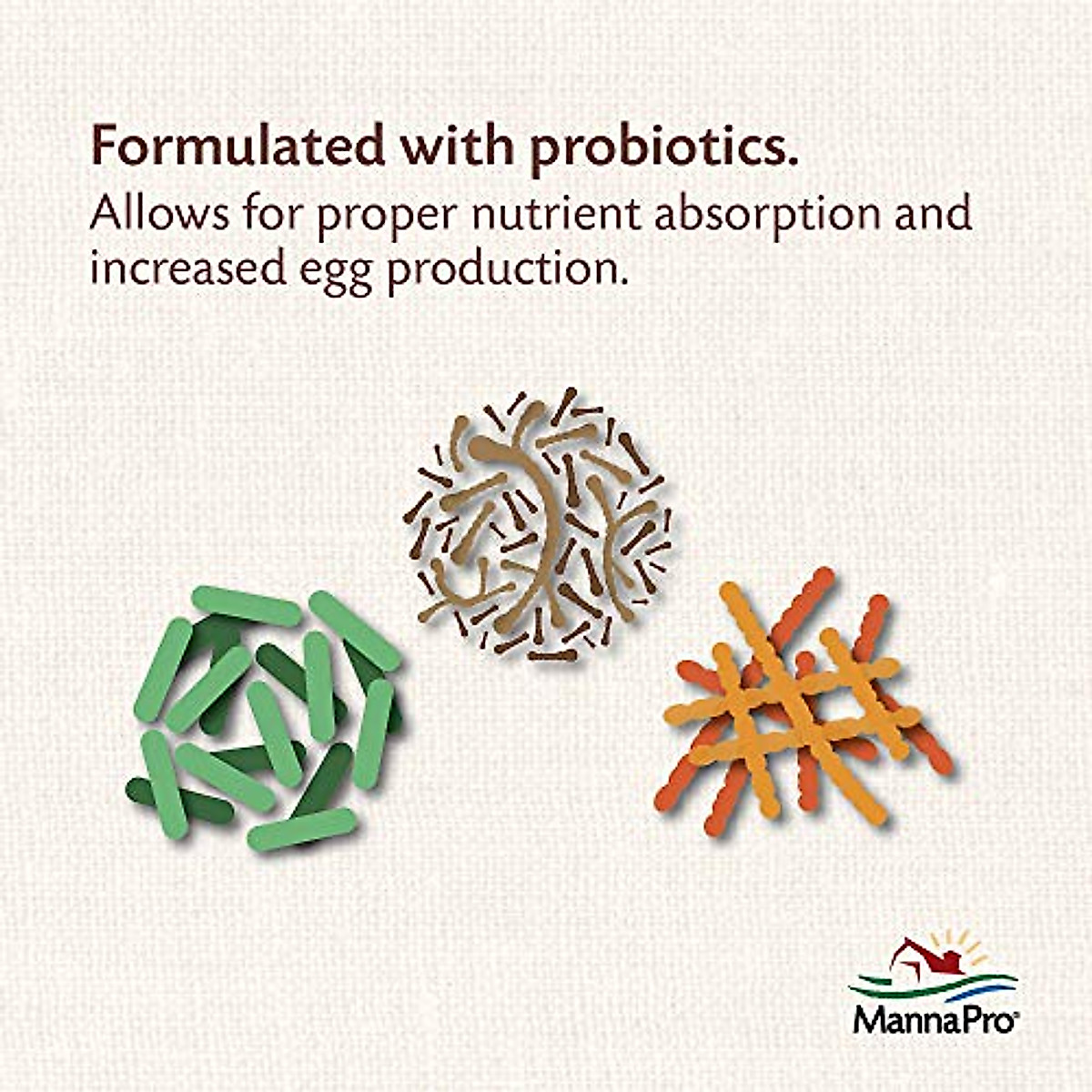 Manna Pro Duck Layer Pellets, 8 Pounds (Pack of 2)