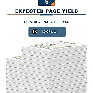 ANKINK 48A Toner Cartridge Replacement for HP 48A CF248A for Laserjet Pro MFP M29w M29a M29 M28w M28a M28 Laserjet Pro M15w M15 M15a M16 M16a M16w 248a hf248a Toner (Black, 2 Pack)