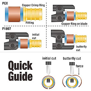 IWISS iCrimp PEX-1210C PEX Crimp Ring Removal Tool for 1/2-Inch,3/4-Inch,1-Inch F1807 Copper Crimp Rings