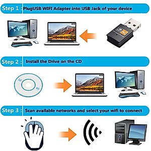 Dual Band USB WiFi Adapter 2.4/5Ghz Wireless AC600 Mbps Mini WiFi Dongle PC Network Card Wireless Network Card Support Laptop/Desktop/PC MAC Book Windows Notebook