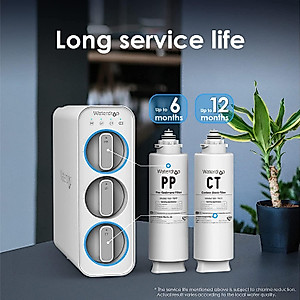 Waterdrop Undersink Replacement Water Filter, 2PP+CT, Replacement for TSU-W, TSC 3-Stage Under Sink Water Filter System