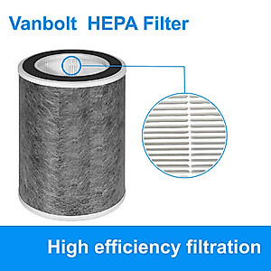 1PACK HP202 Filter Replacement Compatible with shark HP201,HP202,HP301,HP302,HC501,HC502 Air Purifier Filter,HC501 Replacement Filter Parts coding Part HE2FKBASMB, HE2FKBAS, HE2FKPET, HE2FKPRO(1PACK)