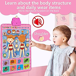 Electronic Interactive Double-Sided Alphabet Wall Chart, Talking ABC & 123 & Music & Learning Poster, Educational Toddlers Toys for Ages 2-4 and Up Kids Gifts, Best for Preschool Boys & Girls(Pink)