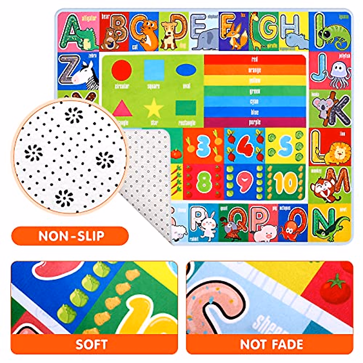 VOSAREA Kids Play Mat Non Slip Floor Mat Educational Rug Playtime Collection Letters Numbers Animals for Kids Toddlers Infant Playroom (140x110cm)
