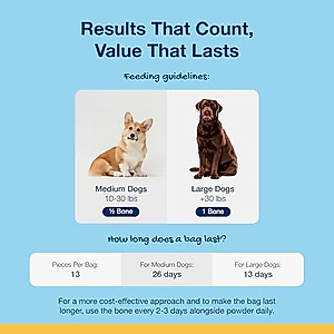 ProDen PlaqueOff System Dental Care Bones for Dogs - Vegetable 17 oz