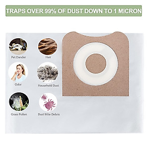 5 Pack Ridgid VF3501 Filter Bags, Compatible with Ridgid Shop Vac & Workshop 3-4.5 Gallon, Fine Dust Bags, Replacement Part# RIDGID VF3501 / WORKSHOP WS32045F