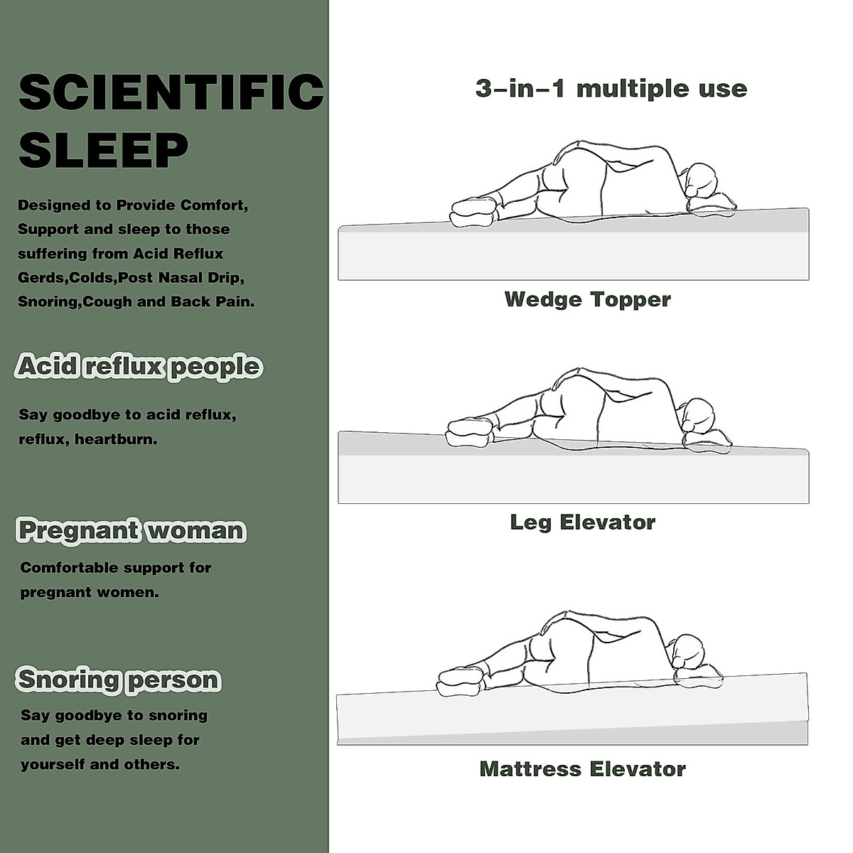 3 in 1 Wedge Bed Mattress Elevator, Topper or Under Bed Leg Elevation 7-Inch Incline Foam Support, Ideal Wedge Mattress for Acid Reflux, Neck & Back Pain, Heartburn, Germs, Snoring, King