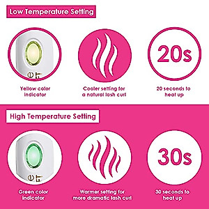 Grande Cosmetics LASH-LIFT Heated Lash Curler, Rechargeable and Travel Friendly, 2 Heat Settings, White