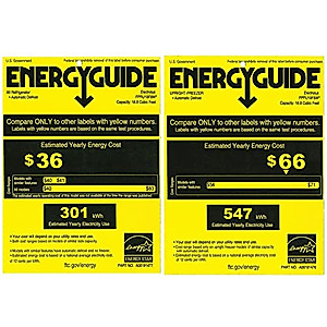Frigidaire Professional Column Refrigerator & Freezer Set with FPFU19F8WF 33 Inch Freezer and FPRU19F8WF 33 Inch Refrigerator