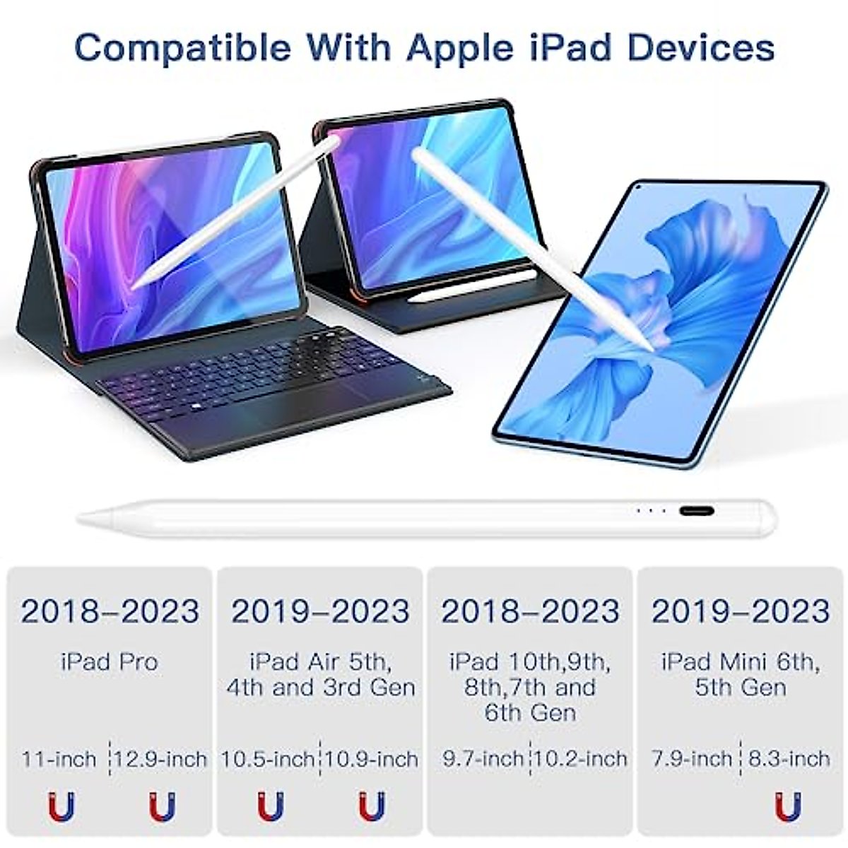 Stylus Pen 2.5X Faster Charge, Compatible with iPad 10th/9th/8th, iPad Pro (12.9"/11") in 2018-2023, iPad Mini 6th/5th, iPad Air 5th/4th/3rd, with Palm Rejection, More Durable Tip, White