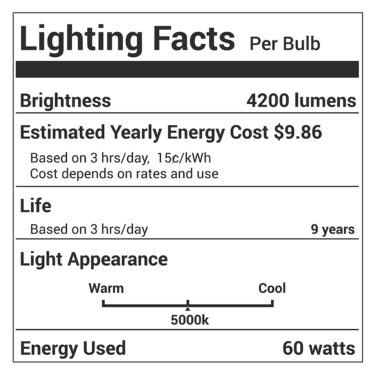 BlueStars Super Bright 60W E26 LED Corn Light Bulbs E26 Medium Base 4200 Lumens (550W Equivalent) Cool White 5000K, for Homes, Outdoors, Commercial, Warehouses, Garage & Backyard Lighting