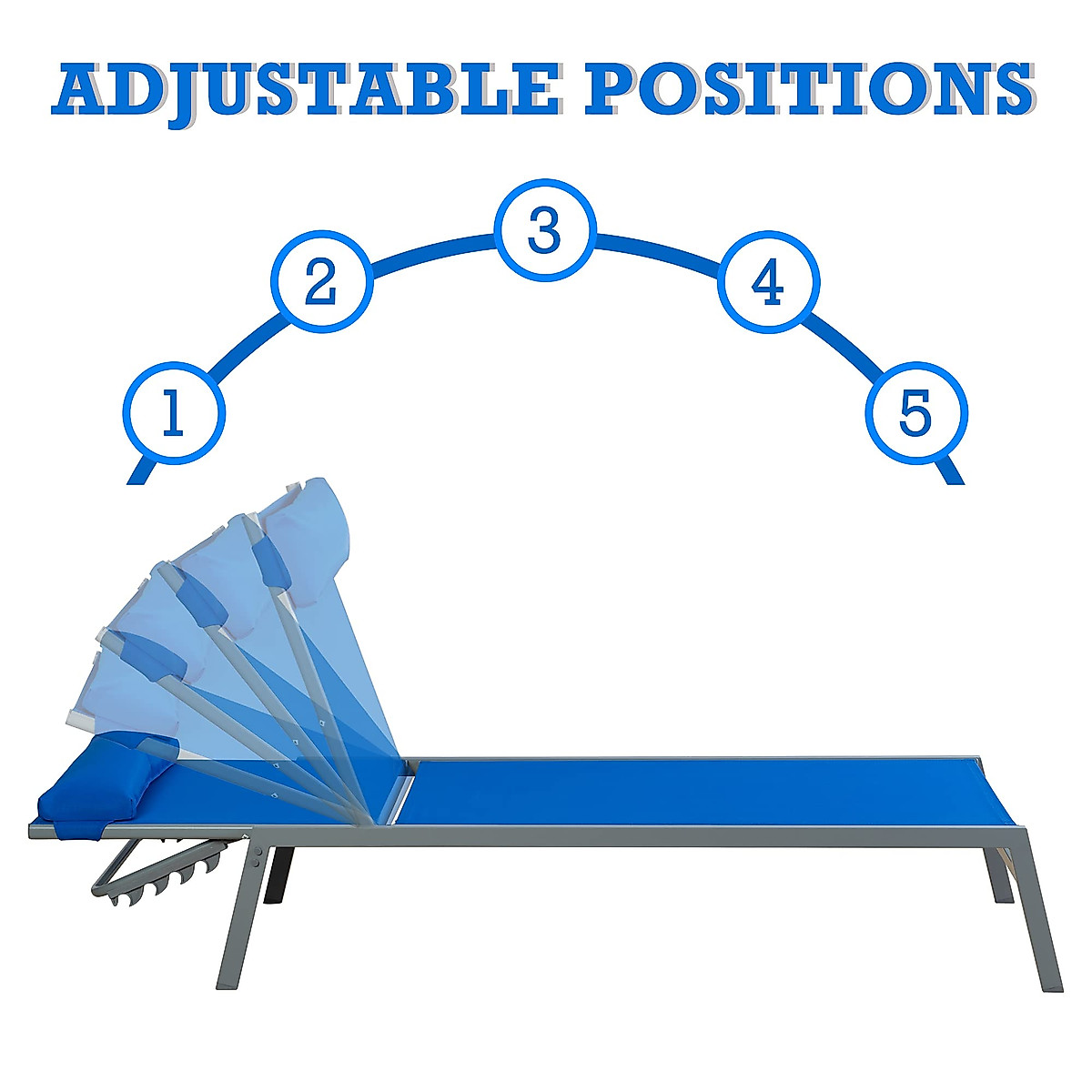 Kozyard Wilson 3 Pieces Textilene Chaise Lounge Set with Side Table Outdoor,Adjustable Back & Pillow for Yard,Garden,Sunbathing (2 Pack) (Blue W/Table)