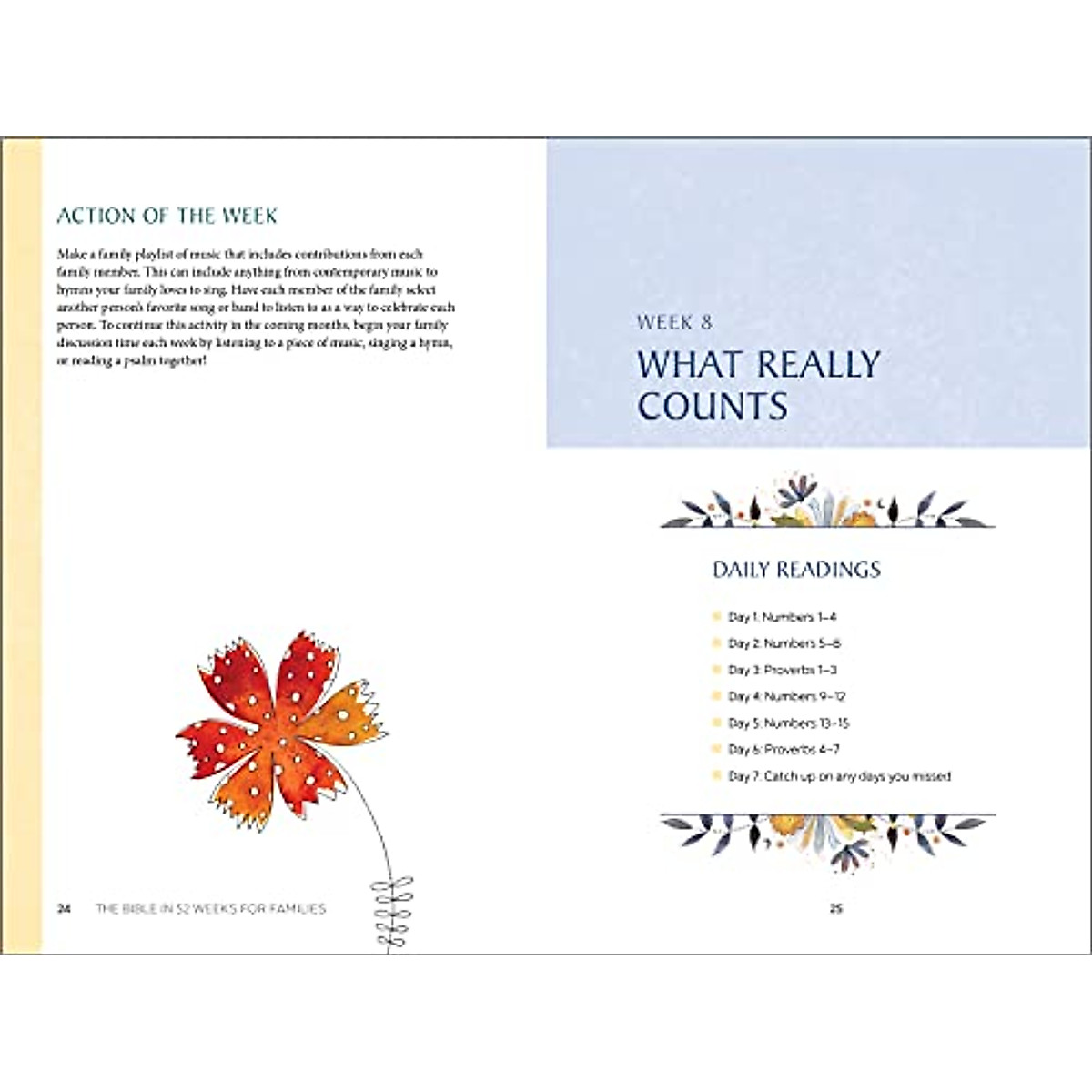 The Bible in 52 Weeks for Families: A Yearlong Bible Study