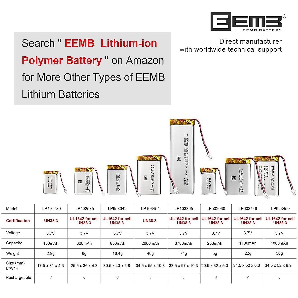 EEMB Lithium Polymer Battery 3.7V 2000mAh 803465 Lipo Rechargeable Battery Pack with Wire JST Connector for Speaker and Wireless Device- Confirm Device & Connector Polarity Before Purchase