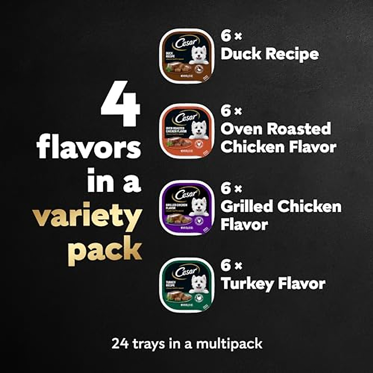 CESAR Adult Wet Dog Food Classic Loaf in Sauce Poultry Variety Pack,. Easy Peel Trays with Real Chicken, Turkey or Duck, 3.5 Ounce (Pack of 24)